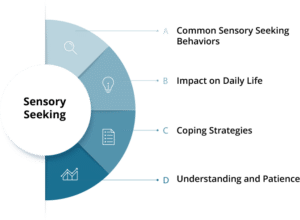 Sensory Issues and Autism - The Ultimate Guide